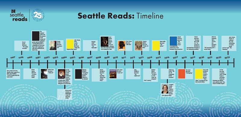 Seattle Reads Turns 25 and We’re Celebrating With Julie Otsuka – Shelf Talk